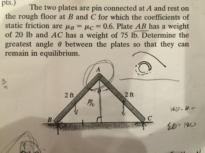 Solved The two plates are pin connected at A and rest on the | Chegg.com