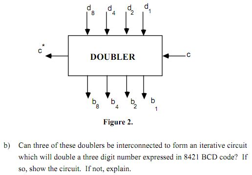 Solved I need this solved. Please include karnaugh map and | Chegg.com
