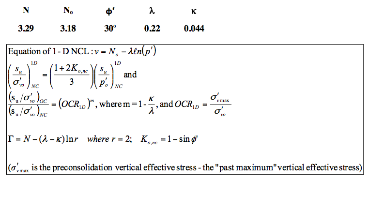Civil Engineering Archive | October 11, 2012 | Chegg.com