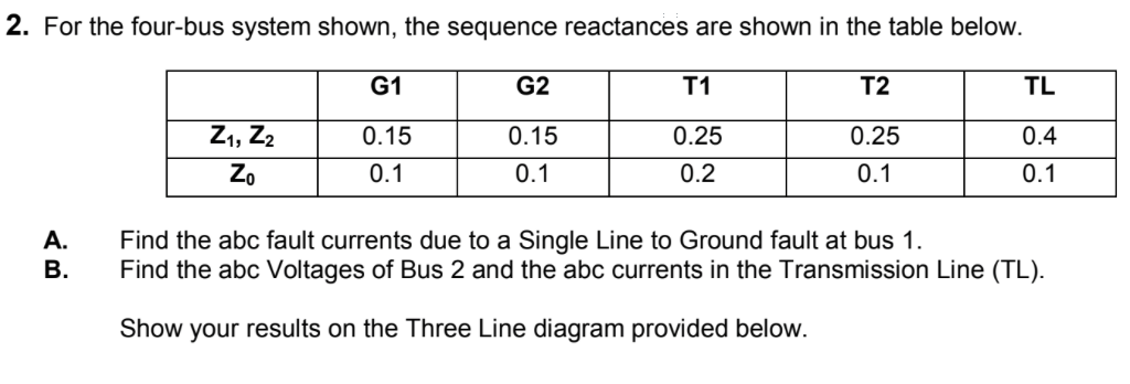 Solved 2. For the four-bus system shown, the sequence | Chegg.com