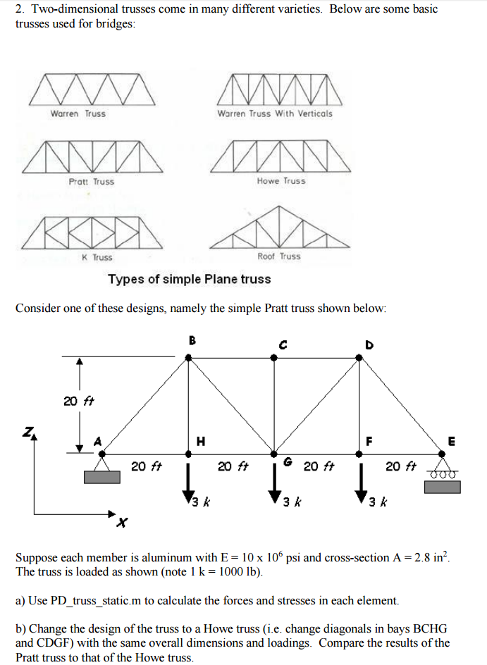 Structures Question Analyze Truss using given | Chegg.com