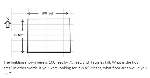 Solved 100 feet --> 75 feet The building shown here is 100 | Chegg.com