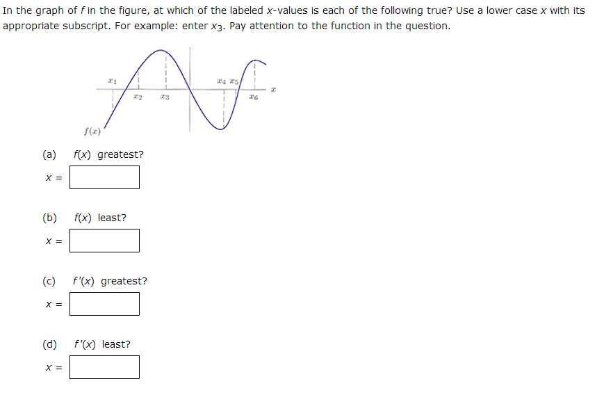 Solved Sketch the graph of the derivative of the given | Chegg.com