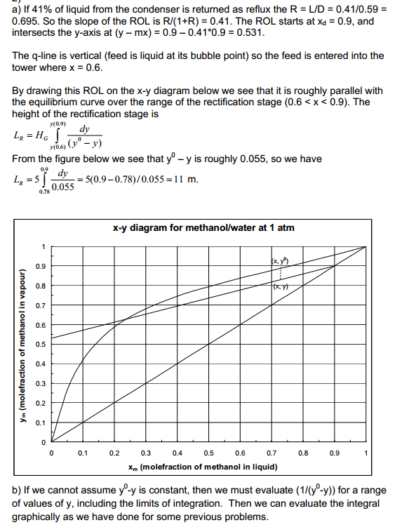 Solved 3) A binary methanol/water mixture is separated in a | Chegg.com