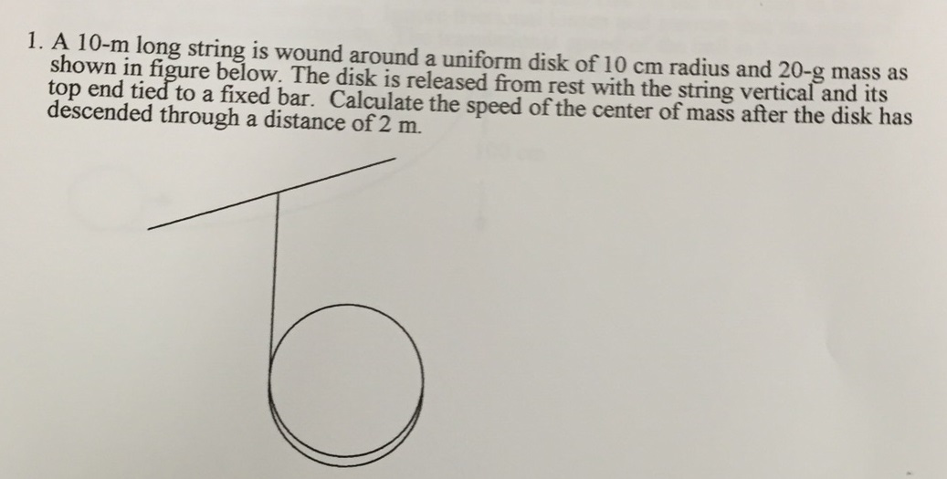 Solved A 10-m long string is wound around a uniform disk of | Chegg.com