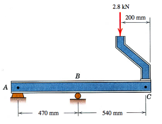 Solved The angle strut is welded to the end C of the I-beam | Chegg.com