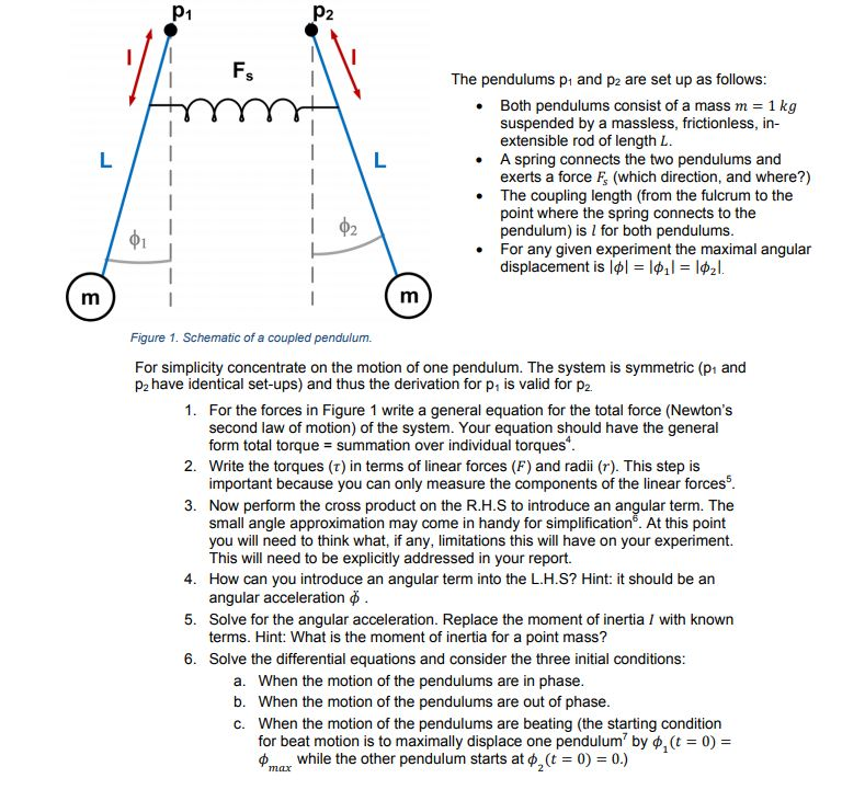 Solved p1 2 The pendulums pi and p2 are set up as follows . | Chegg.com