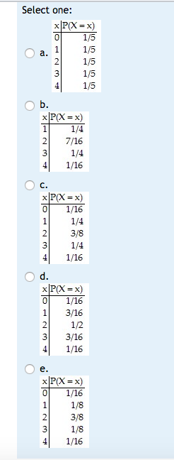 Solved Obtain the probability distribution of the random | Chegg.com