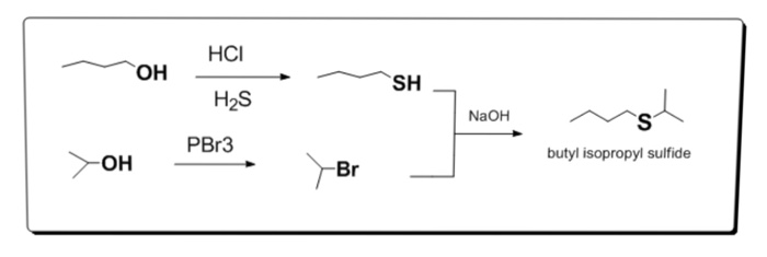 Solved Describe how you would synthesize butyl isopropyl | Chegg.com