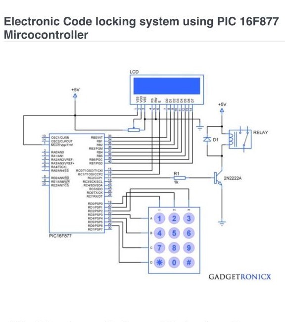 How to write code in program MPLAB X IDE use XC8 for | Chegg.com