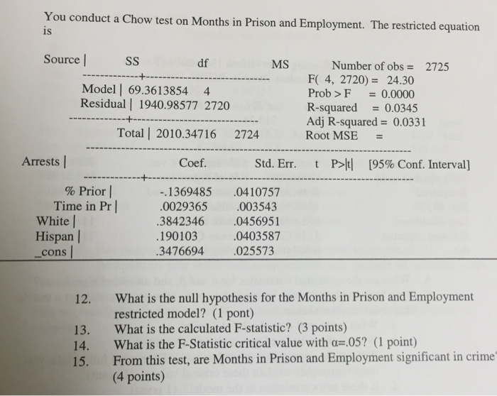 Solved Econometrics question 3. Please answer ASAP. Will | Chegg.com