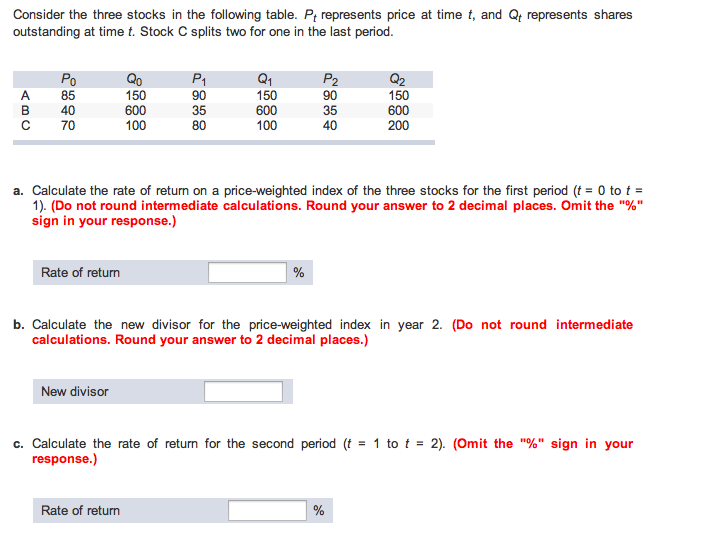 Solved Consider the three stocks in the following table. P_t | Chegg.com