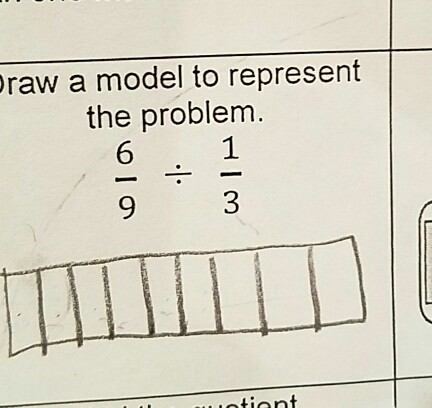 Solved Draw a model to represent the problem. 6/9 dividend | Chegg.com