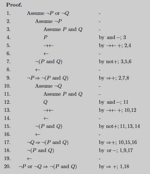 Solved IMPORTANT NOTE: Formal proof, please see the example | Chegg.com