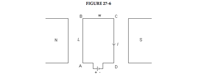 Solved A rectangular coil, with corners labeled ABCD, of | Chegg.com