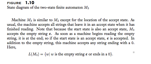 Solved FIGURE 1.10 State diagram of the two-state finite | Chegg.com