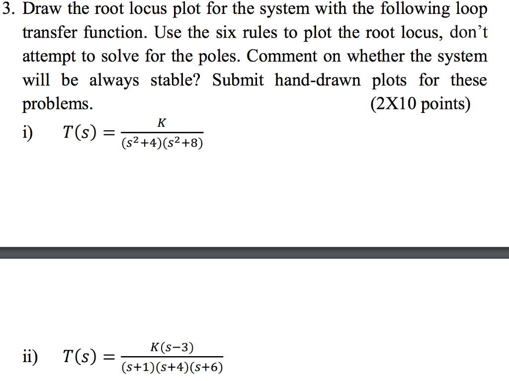 Solved Draw the root locus plot for the system with the | Chegg.com