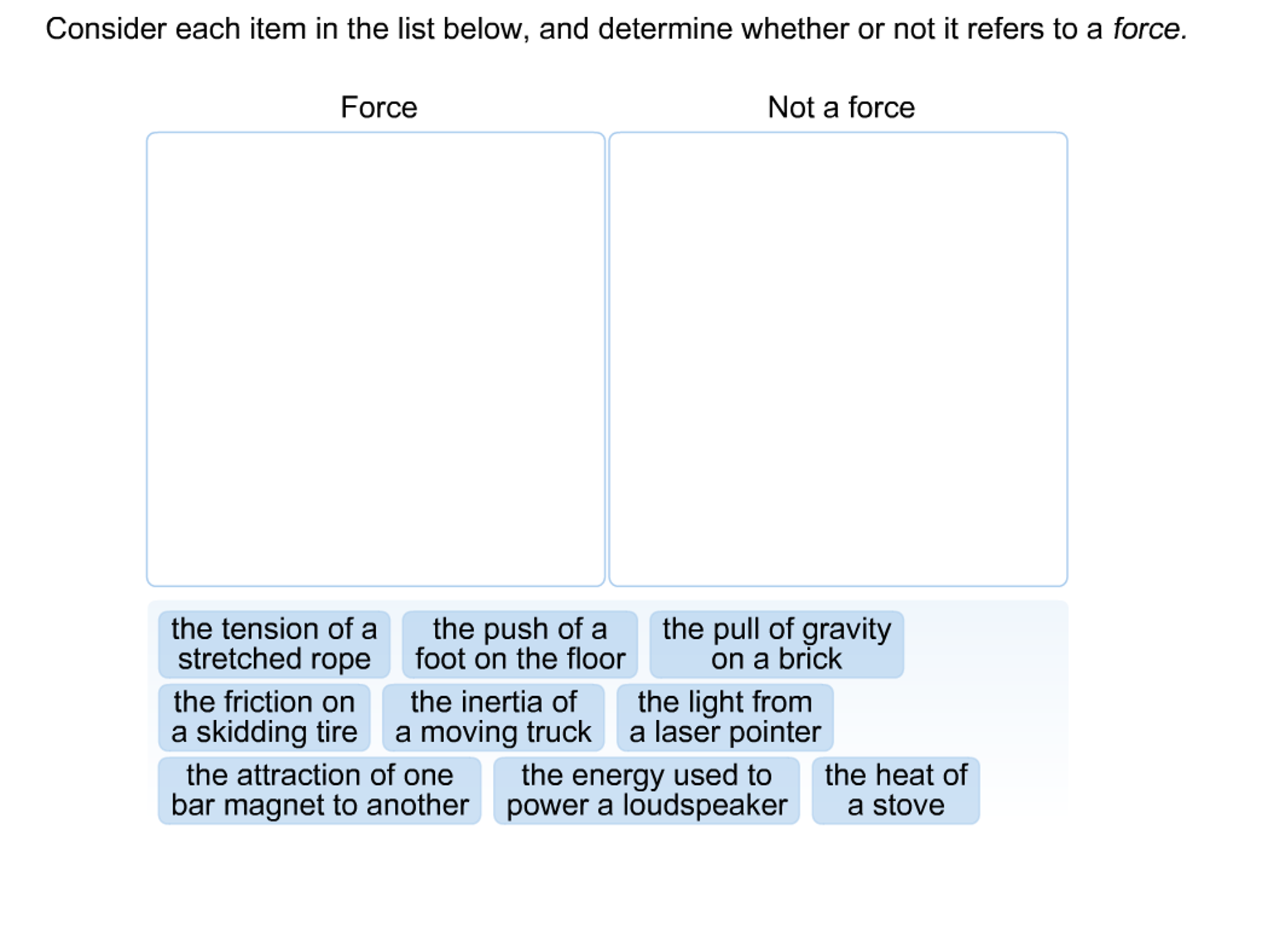 Solved Consider each item in the list below, and determine | Chegg.com
