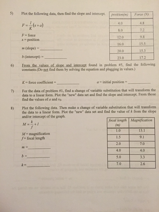 Solved GRAPHING HOMEWORK PROBLEMS (Reminders: Graph paper is | Chegg.com