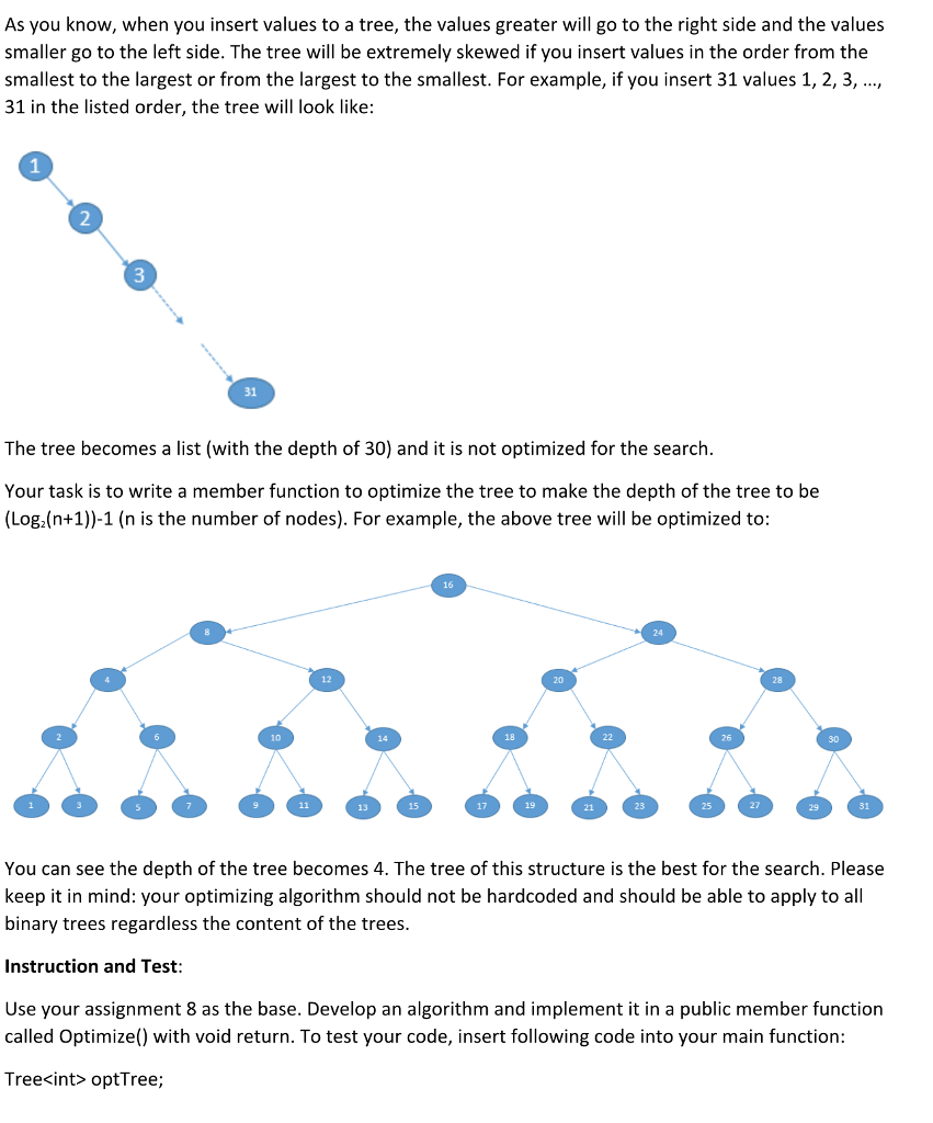 As you know, when you insert values to a tree, the | Chegg.com