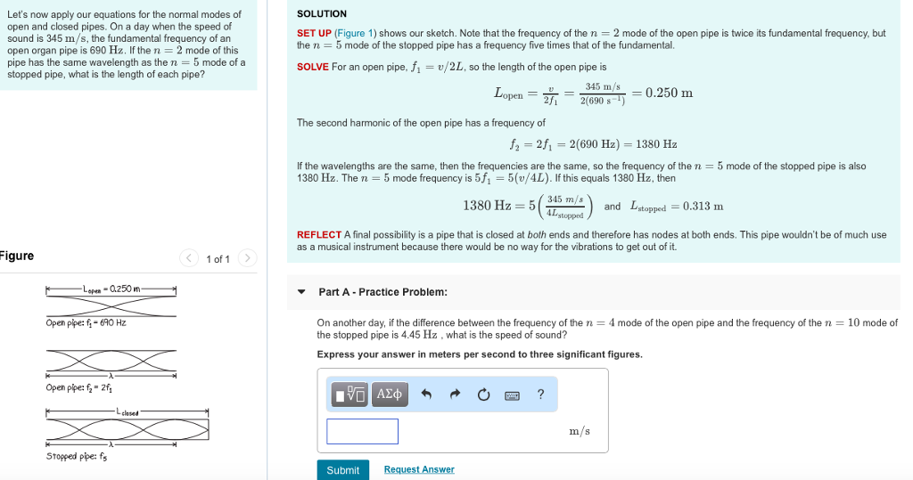 Solved SOLUTION Let's now apply our equations for the normal | Chegg.com