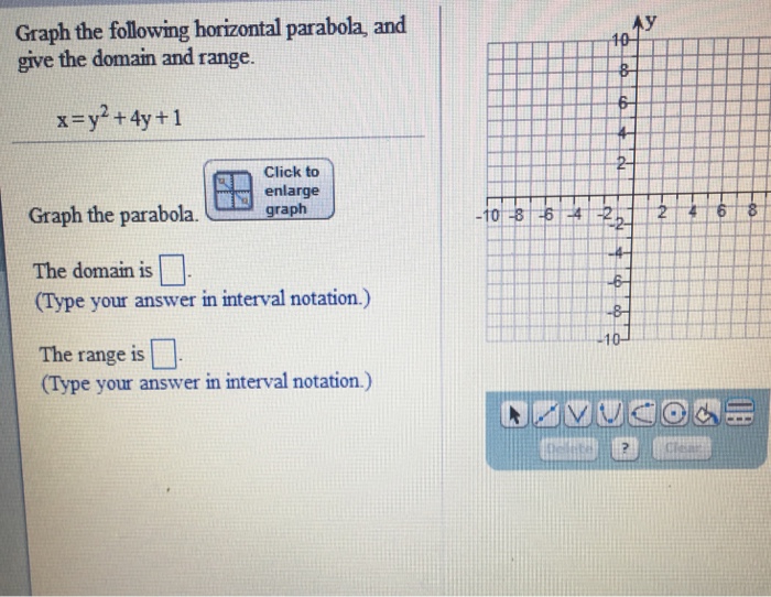 Solved Graph the following horizontal parabola, and give the | Chegg.com
