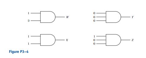Solved 3–1. Build the truth table for: (a) a three-input AND | Chegg.com