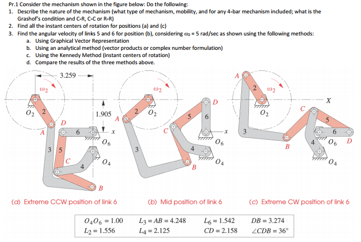 Solved Consider the mechanism shown in the figure below: Do | Chegg.com