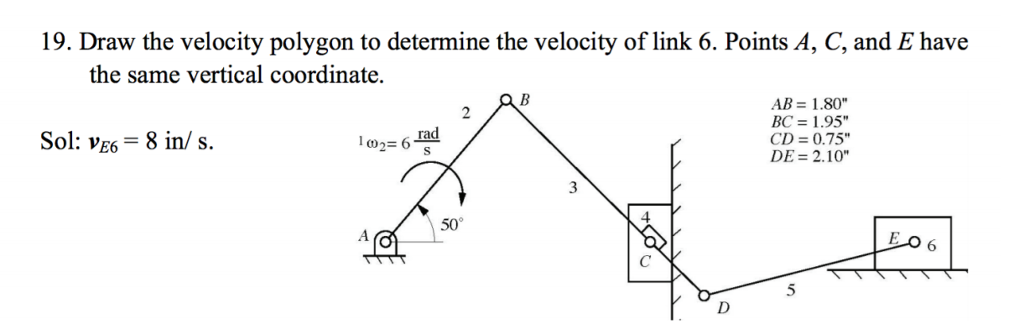 Solved 19. Draw the velocity polygon to determine the | Chegg.com