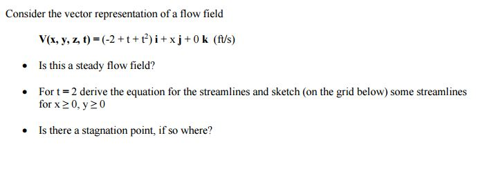 Solved Consider the vector representation of a flow field | Chegg.com