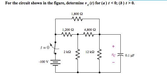 Solved For the circuit shown in the figure, determine vc (t) | Chegg.com