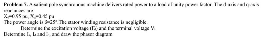 Solved Problem 7 A Salient Pole Synchronous Machine