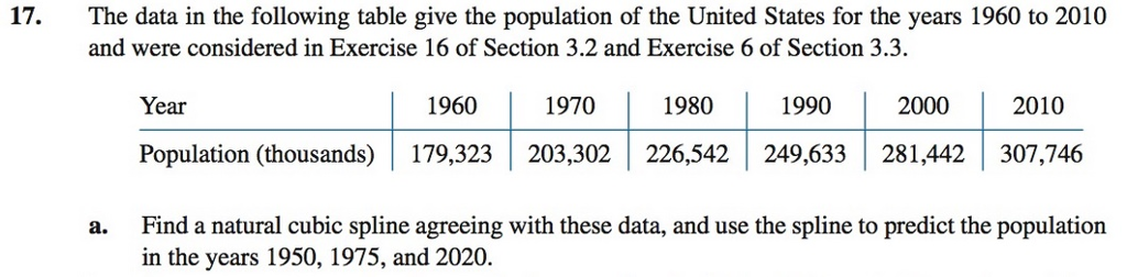 Solved 17. The data in the following table give the | Chegg.com