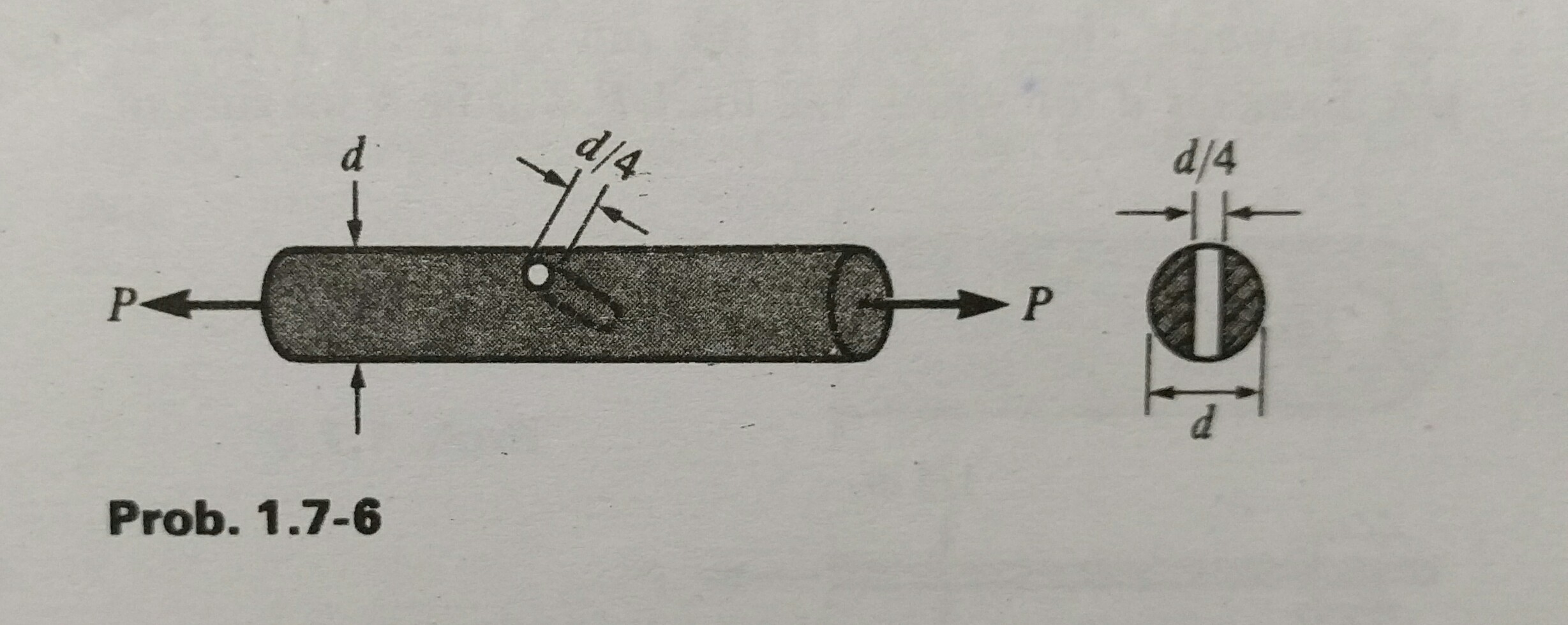 Solved A solid bar of circular cross section (diameter d | Chegg.com