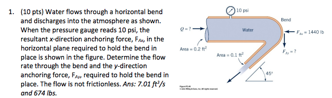 Water Flows Through A Horizontal Bend And Discharges 72+ Pages Solution [550kb] - Updated 2021 ...
