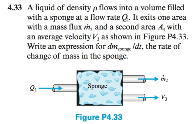 Solved 4.33 A liquid of density ρ flows into a volume filled | Chegg.com