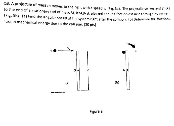 Solved A projectile of mass m moves to the right with a | Chegg.com