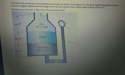 Solved A multi-fluid container is connected to a U-tube, as | Chegg.com