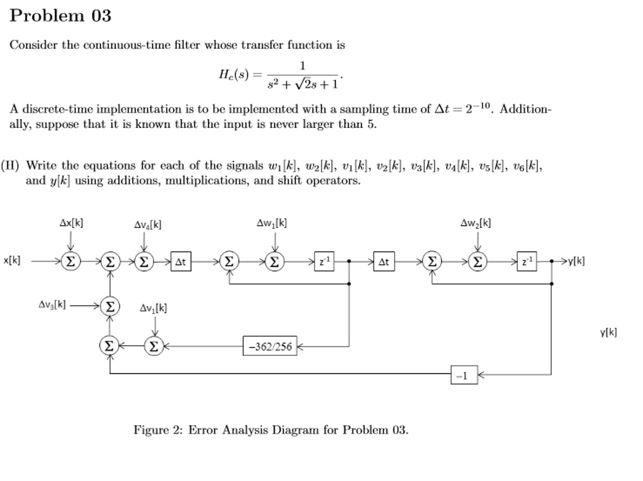 Consider the continuous-time filter whose transfer | Chegg.com