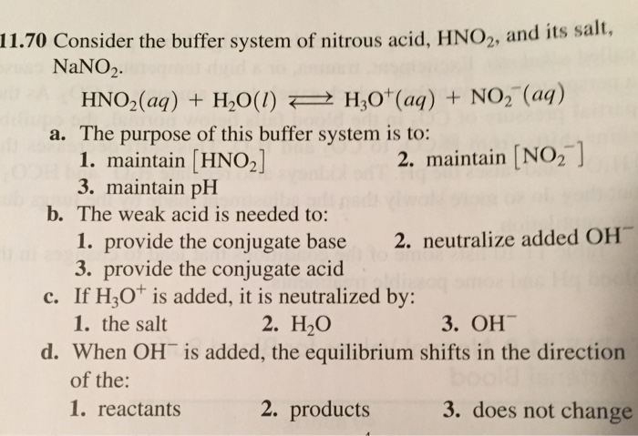 Solved Consider the buffer system of nitrous acid, HNO_2, | Chegg.com