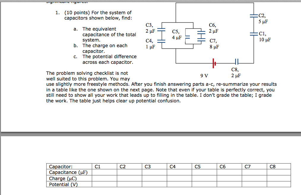 Solved For the system of capacitors shown below, find: a. | Chegg.com