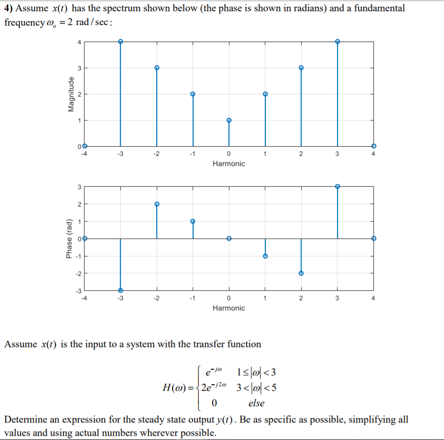 Solved 4) Assume x(t) has the spectrum shown below (the | Chegg.com