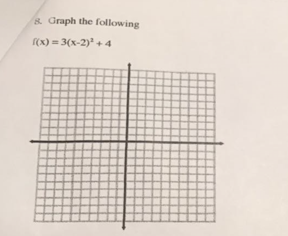 Solved s. Graph the following f(x) = 3(x-2)2 + 4 | Chegg.com