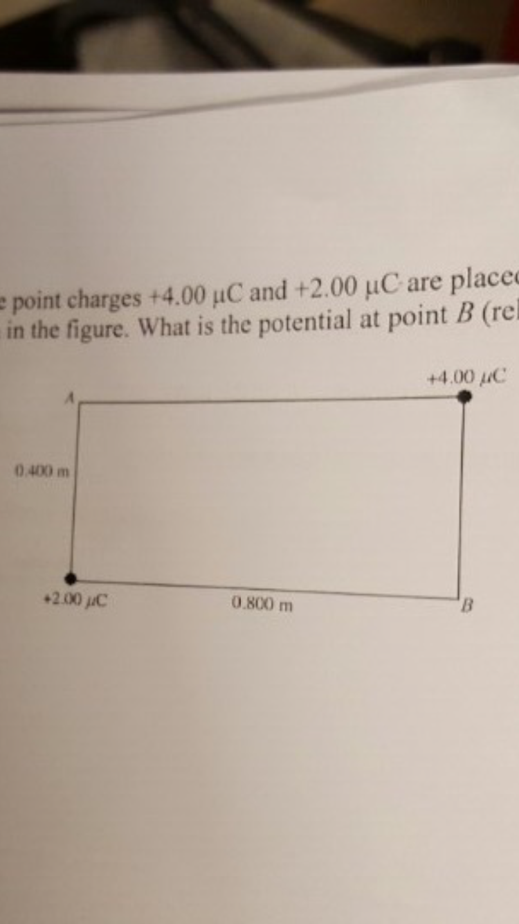 Solved Two positive point charges and are placed at the | Chegg.com