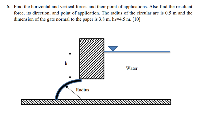 Solved 6. Find the horizontal and vertical forces and their | Chegg.com