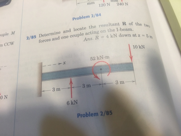 Solved determine and locate the resultant R of the two | Chegg.com