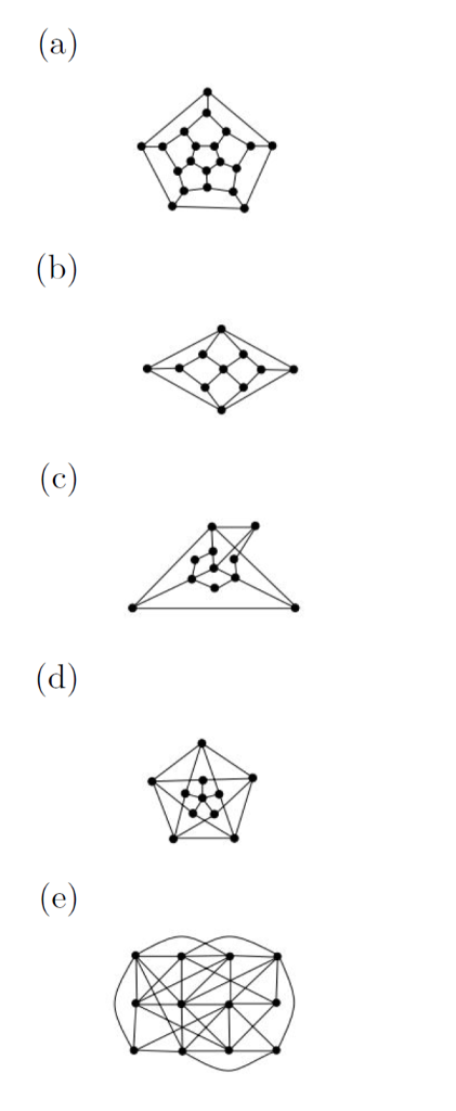 Solved Trace a Hamiltonian path or state that the graph does | Chegg.com