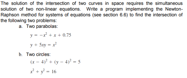 The solution of the intersection of two curves in | Chegg.com