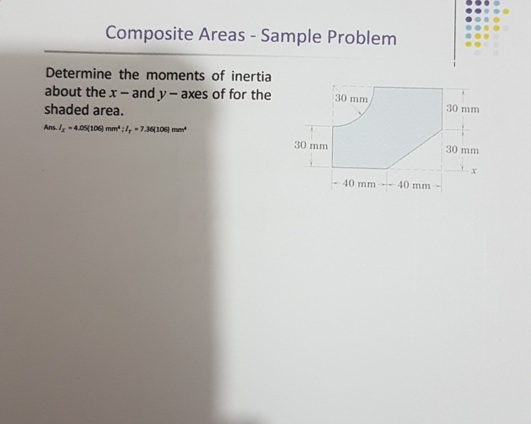 Solved Composite Areas - Sample Problem Determine the | Chegg.com