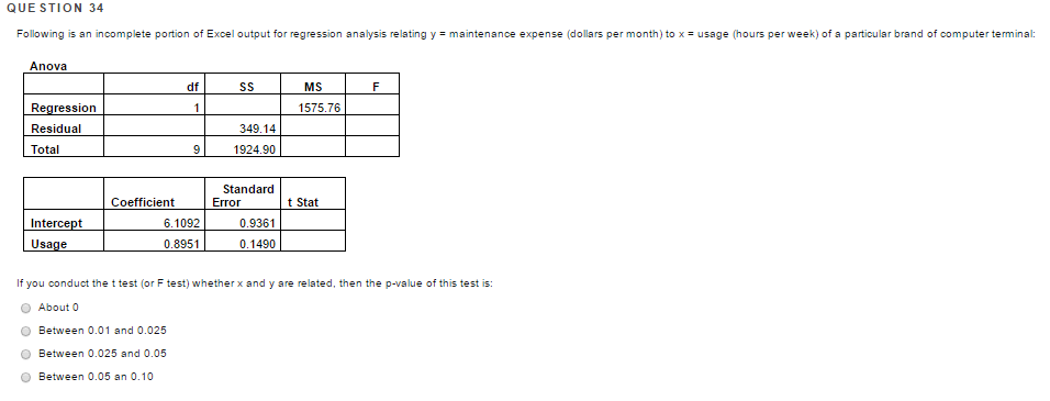 Solved Following is an incomplete portion of Excel output | Chegg.com